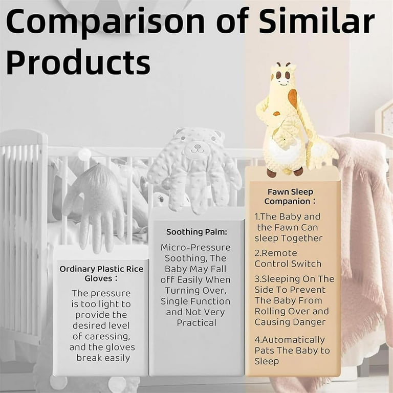 Baby Patter for Sleep, Baby Patting Sleeping Toy with Remote Control ...